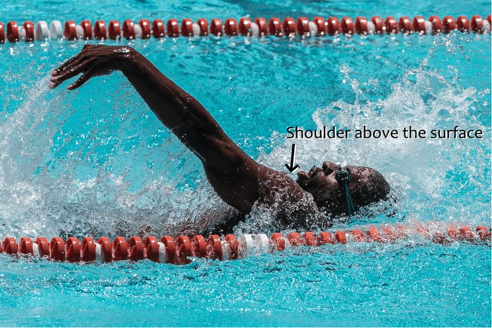 How Your Shoulders Might be Slowing You Down | U.S. Masters Swimming